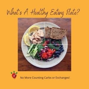 Healthy Eating Plate Method | Easy Portions - Recipe Idea Shop