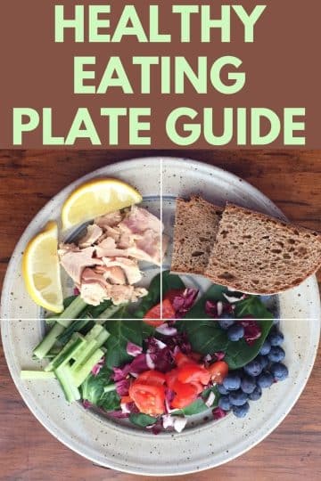 Healthy Eating Plate Guide Method | Easy Portions